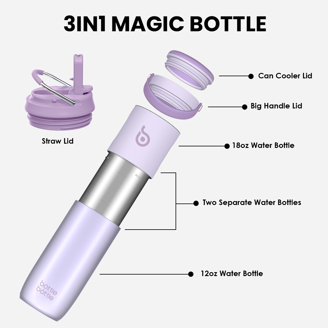 3in1 Magic Water Bottle with Straw Lid | bottlebottle