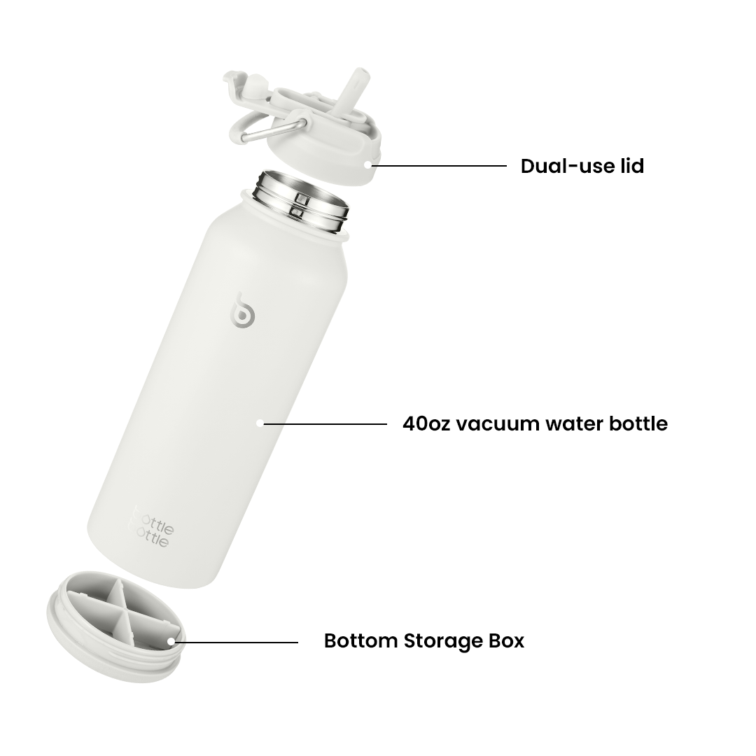 Hydro X Bottle 40oz | bottlebottle