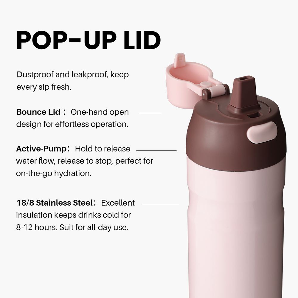 Active-Pump Sports Bottle – bottlebottle