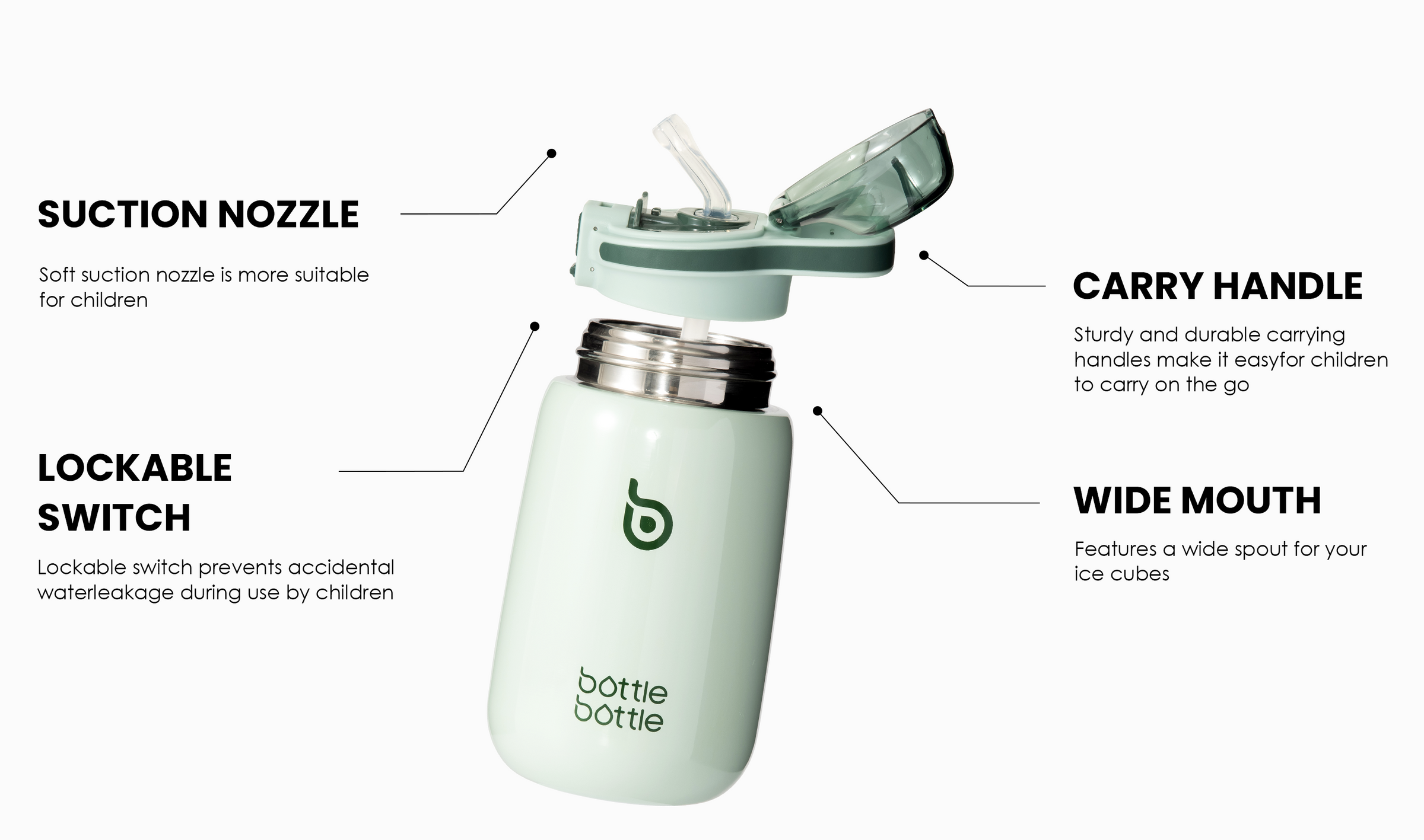 Belly Bottle 12oz | bottlebottle